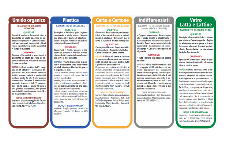 Colori Cassonetti | PDF