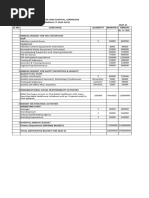CSSD NABH Preparation Checklist | PDF | Sterilization (Microbiology ...