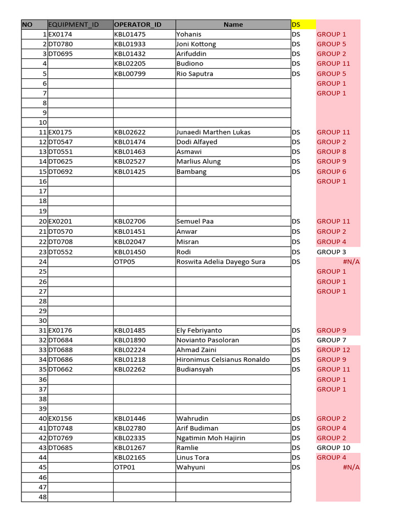 EVA 22 Juni DS New | PDF | Motor Vehicle | Industrial Equipment