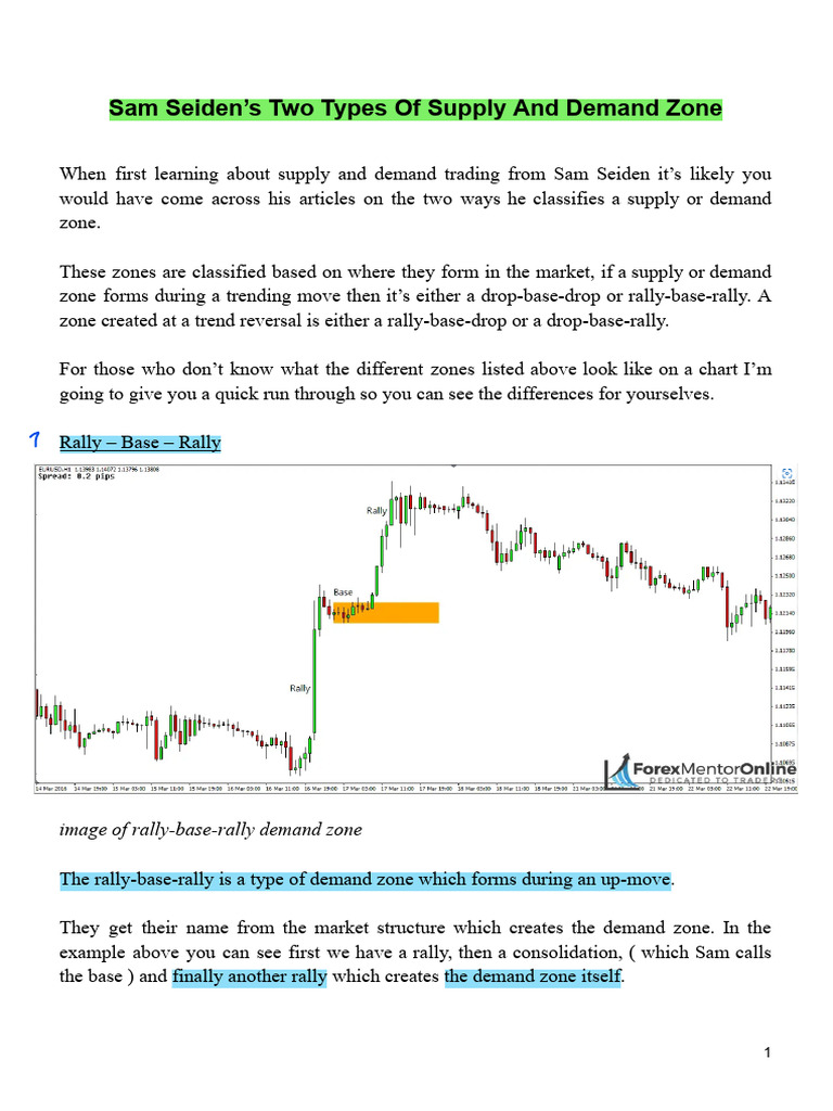 Sam Seiden's Two Types of Supply and Demand Zone | PDF | Profit ...