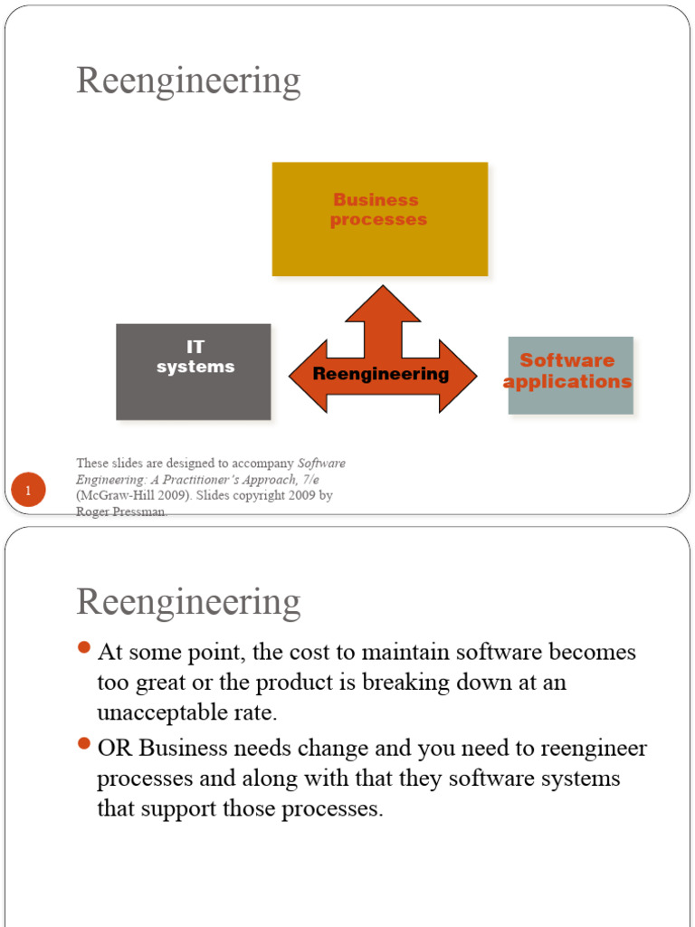 Reengineering | PDF | Source Code | Software