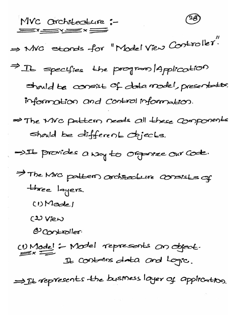 MVC Architecture | PDF MVC Architecture | PDF