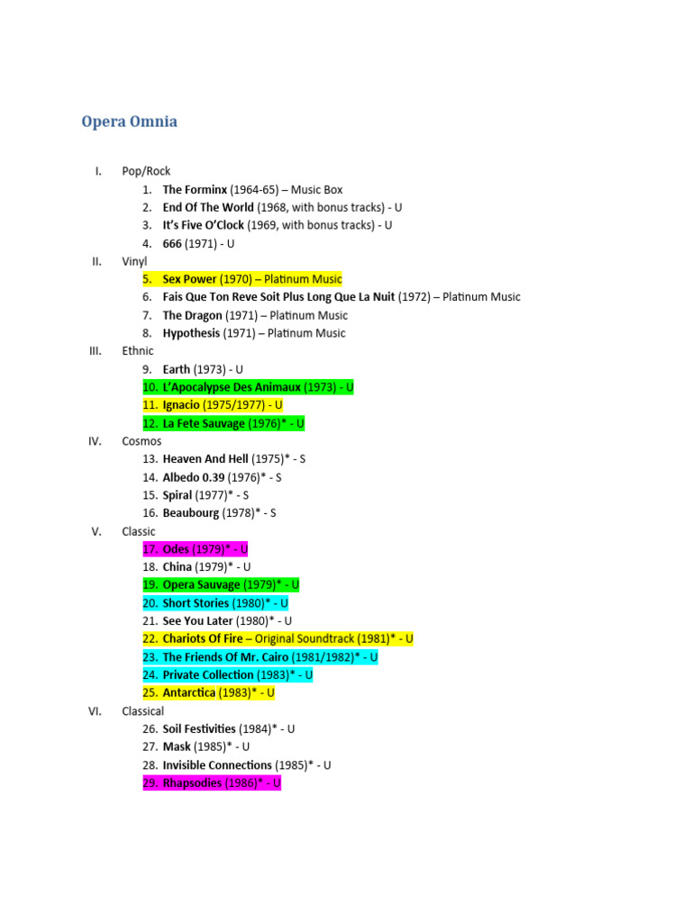 Opera Omnia | PDF | Art | Poetry