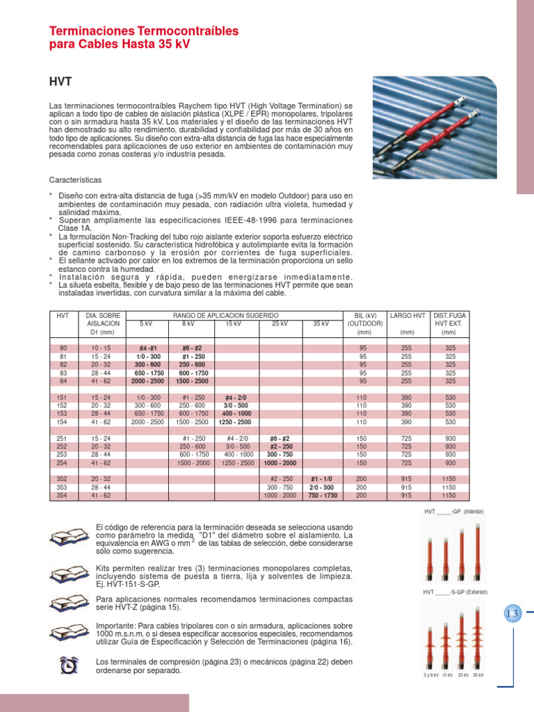 Terminaciones HVT para Cables hasta 35 kV | PDF | Aislador ...