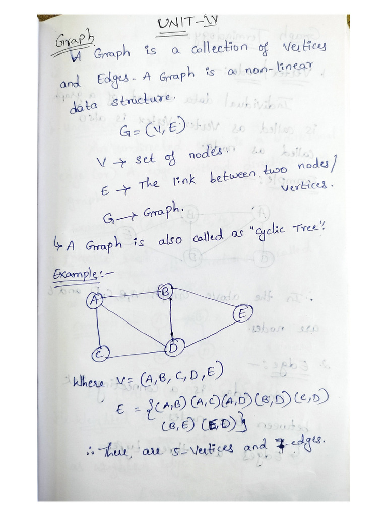 Graph Implementation Pdf 