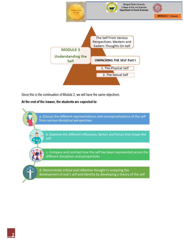 MODULE-3-UTS Unpacking The Self Part I | PDF | Adolescence | Self Esteem