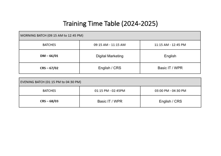 Training Time Table | PDF