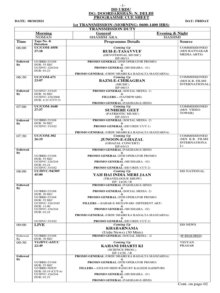 DD Urdu Cuesheet 08rd October 2021 | PDF | Television Network | Urdu