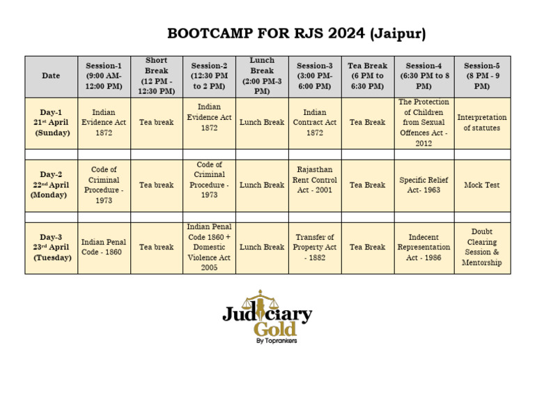 Bootcamp For RJS 2024 (Jaipur) | PDF | Public Law | Misconduct