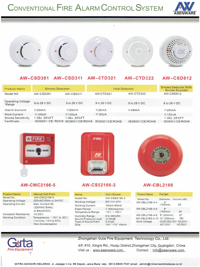 Conv Detector Asenware | PDF