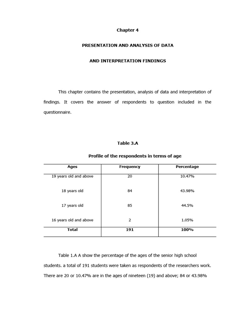 GROUP 2 - Chapter 4 Impact of Gender Equality Awareness | PDF | Gender | Gender Studies