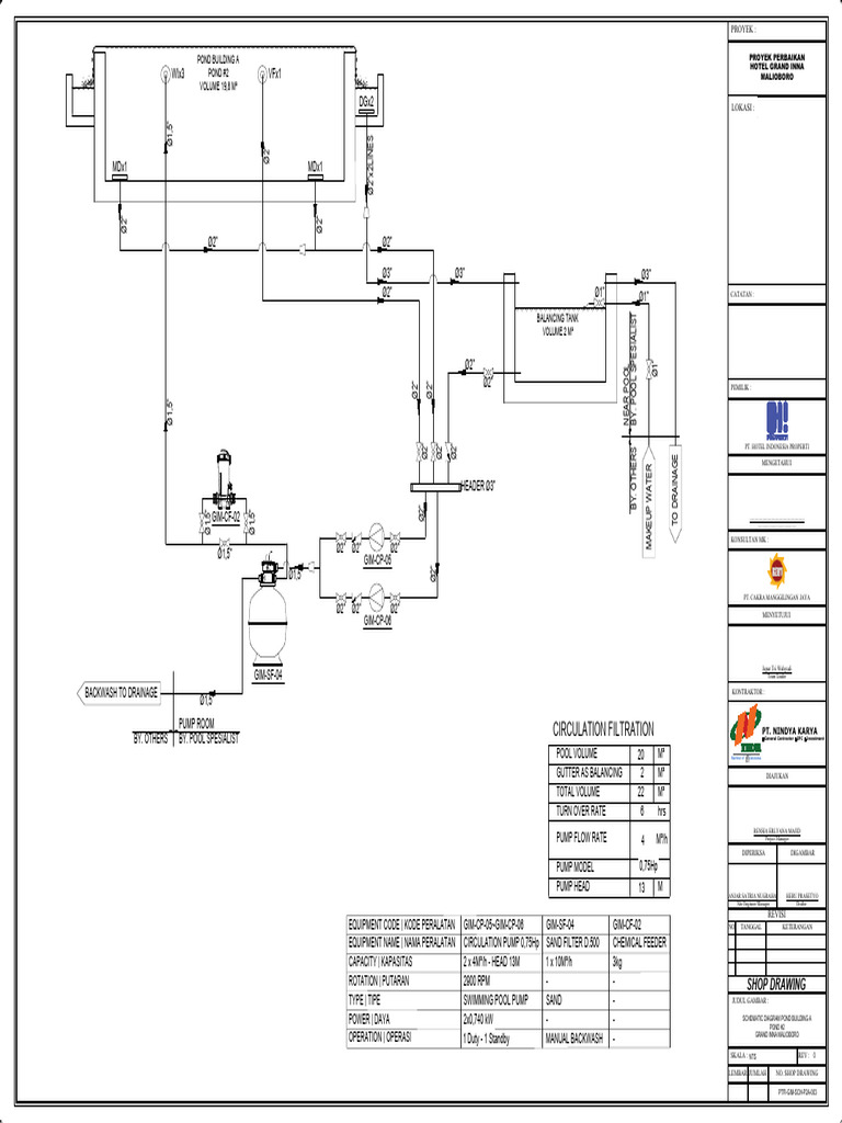 SD-PL-212 - SCHEMATIC DIAGRAM POND BUILDING A - POND #2 - Rev.0-Layout3 ...