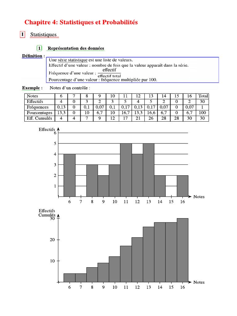 3eme Chapitre4 Stat Proba 01 | PDF