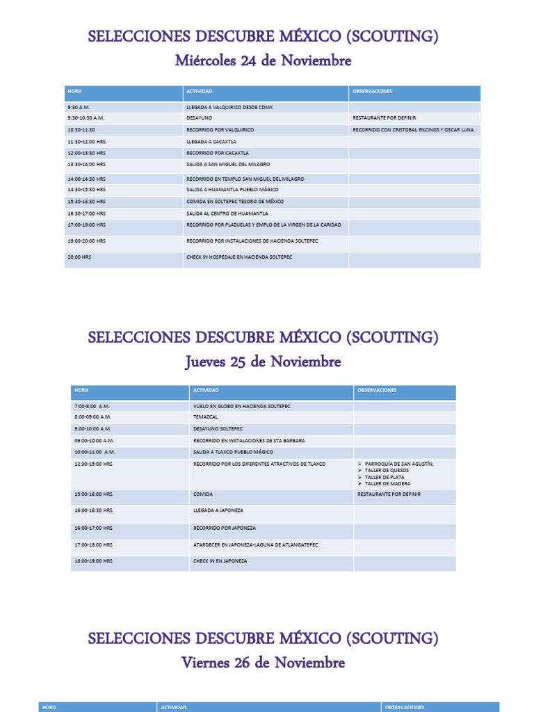 Itinerario Scouting Descubre México | PDF | México