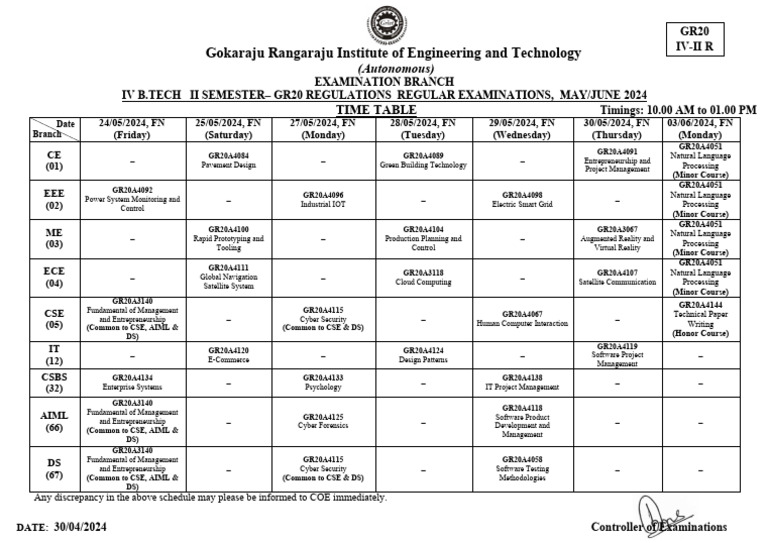 B.Tech. IV-II GR20 Regular Examination Timetable May June 2024 | Download Free PDF | Computing ...