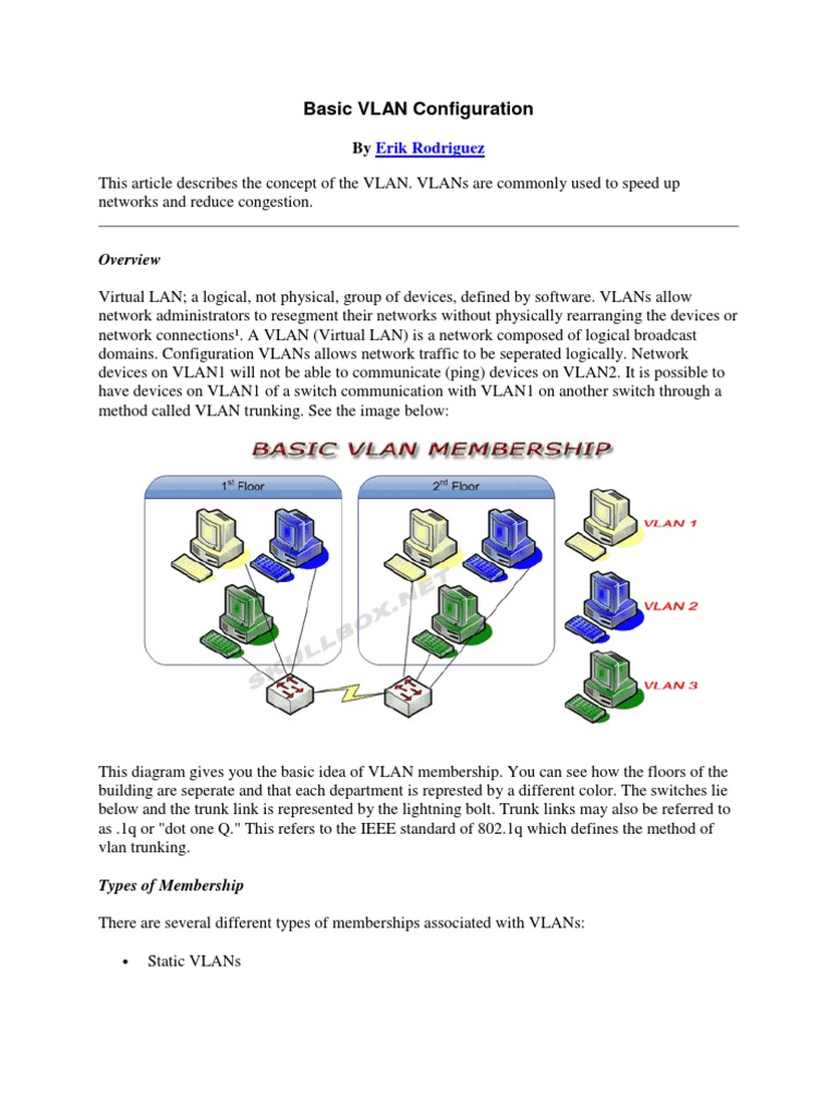 Basic VLAN Configuration: Erik Rodriguez | PDF | Network Switch | Internet Protocols