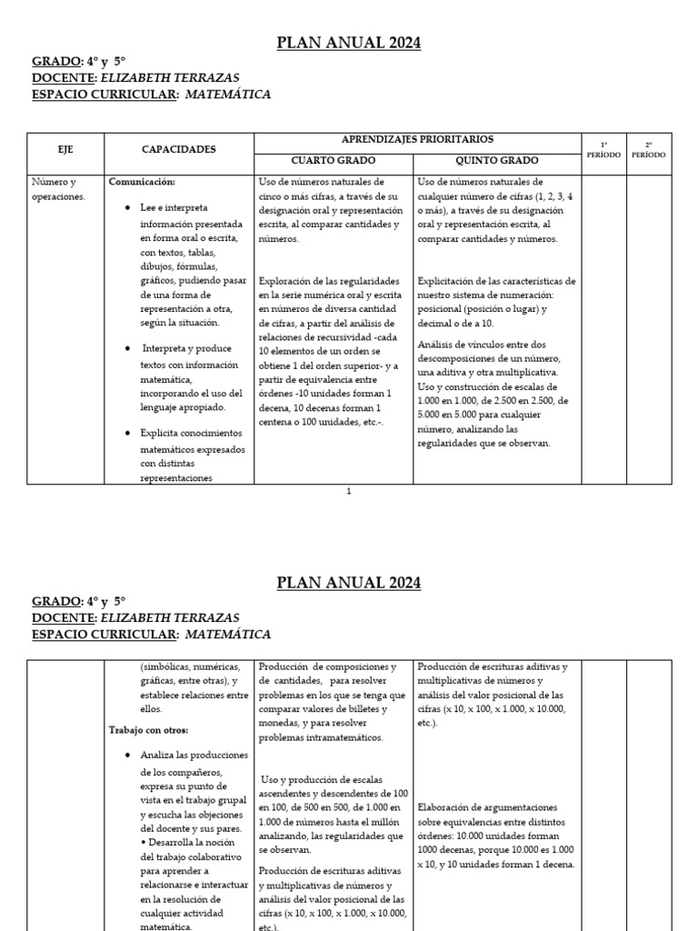 PLAN ANUAL MATEMATICA 4 y 5 GRADO 2024 | PDF | Rectángulo | Triángulo