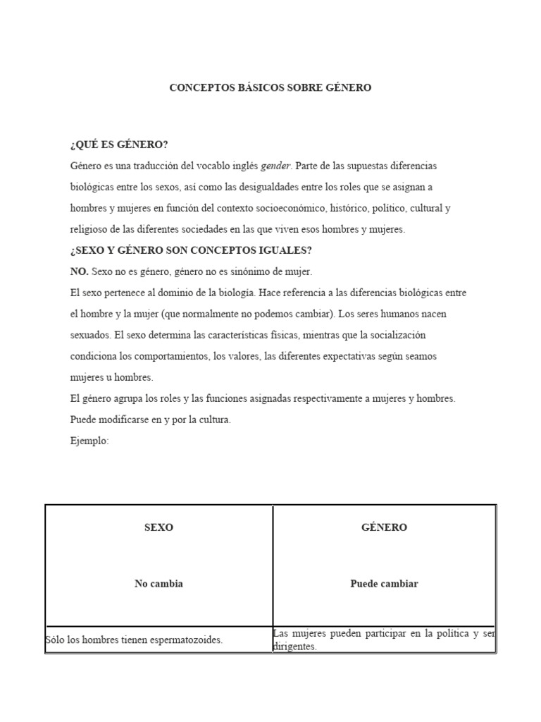 Conceptos Básicos Sobre Género | PDF