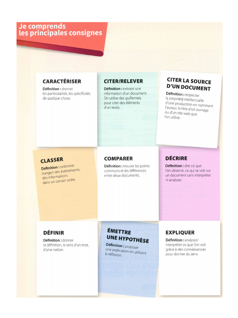 Lire, Comprendre Les Consignes | PDF