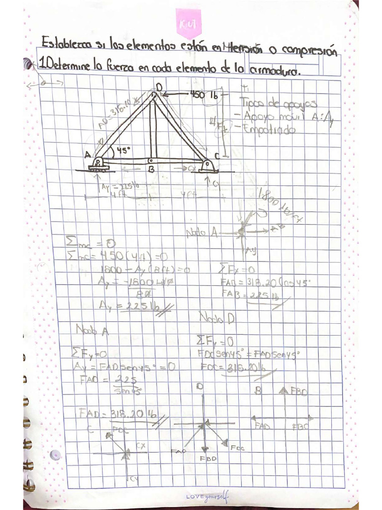 NavErosa - Armaduras Simples | PDF
