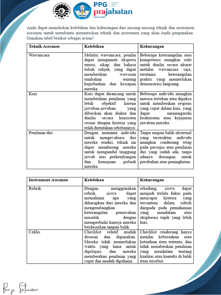 Ruang Kolaborasi | PDF | Pengembangan Diri | Sains & Matematika