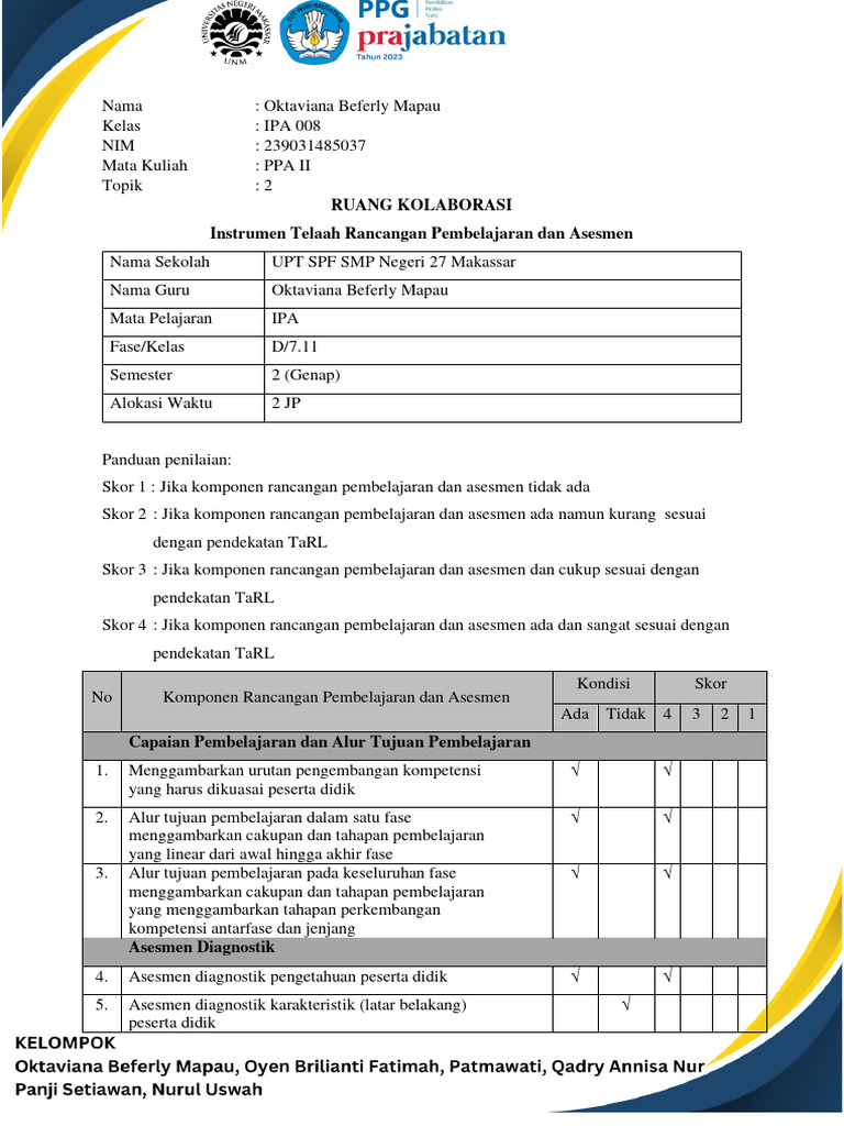 Topik 2 - Ruang Kolaborasi - PPA II Panji Setiawan | PDF