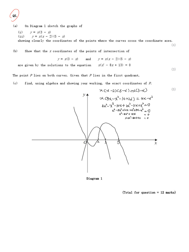 Ch5 Straight Line Na Pdf Equations Cartesian Coordinate System