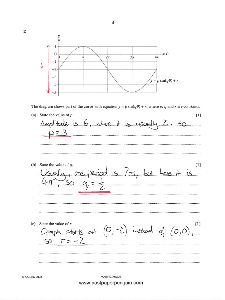 A Transformations of Trig Graphs | PDF