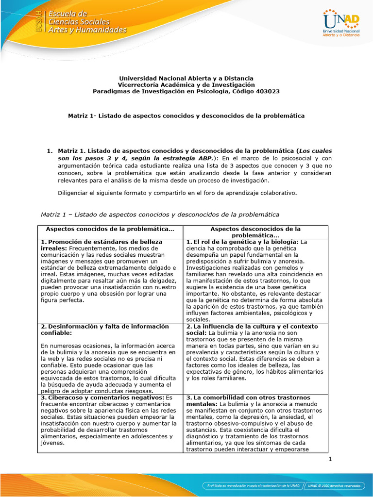Anexo 2 - Matriz 1 - Listado de Aspectos Conocidos y Desconocidos ...
