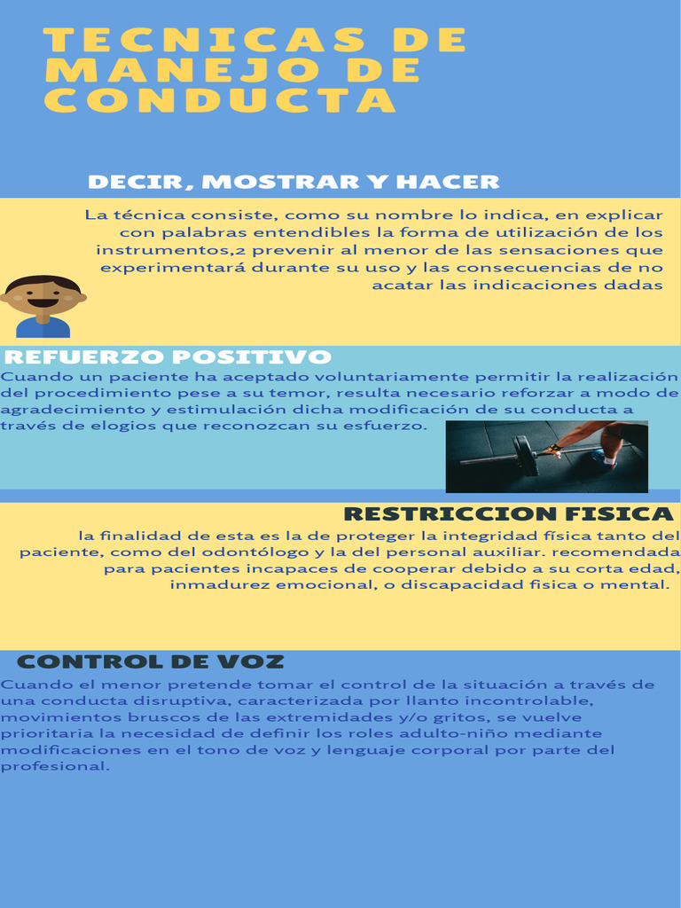 Tecnicas de Manejo de Conducta | PDF | Comportamiento | Las emociones