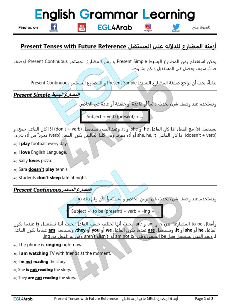 Present Tenses With Future Reference | PDF