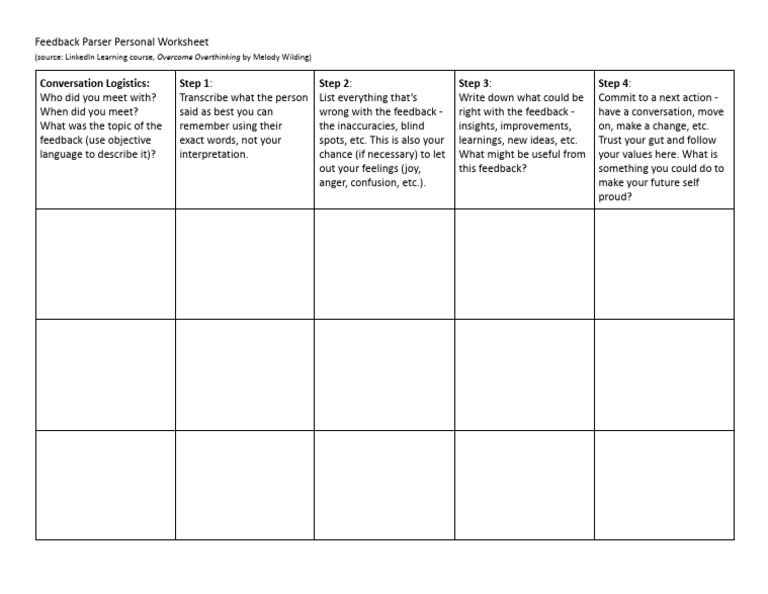 Feedback Parser Worksheet - Receiver | PDF