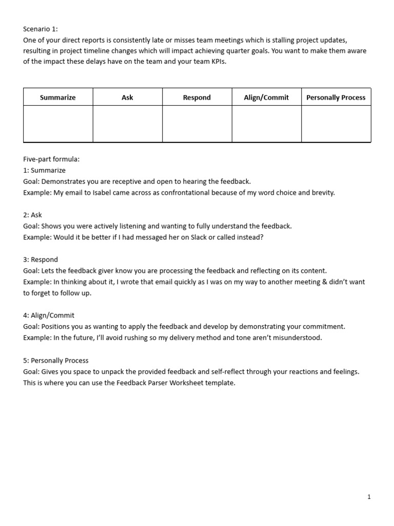 Feedback Chart With Scenarios - Receiver | PDF | Goal | Cognition