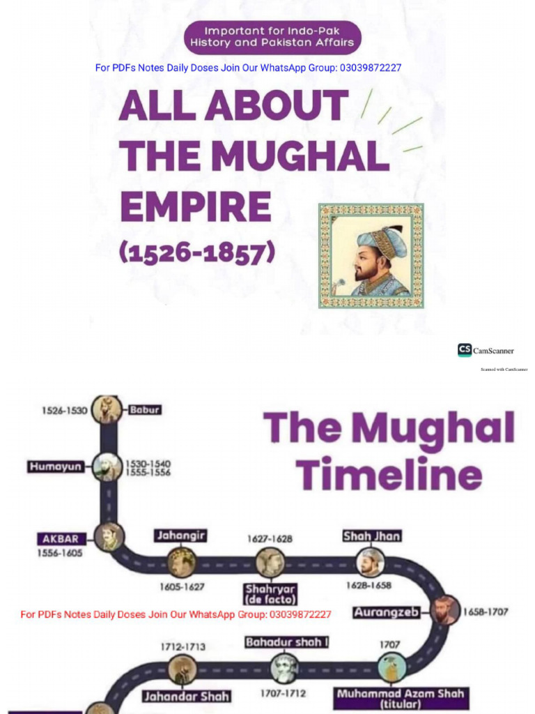 All Information About Mughal Empire | PDF