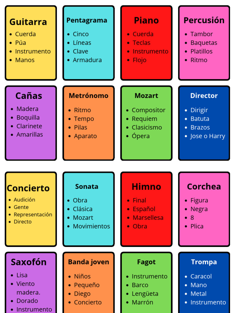 Memory Partes Del Cuerpo Español Colores | PDF | Clarinete ...