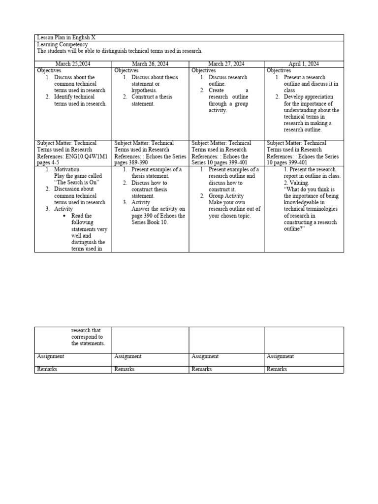 WLP L1 10 | PDF | Thesis | Lesson Plan