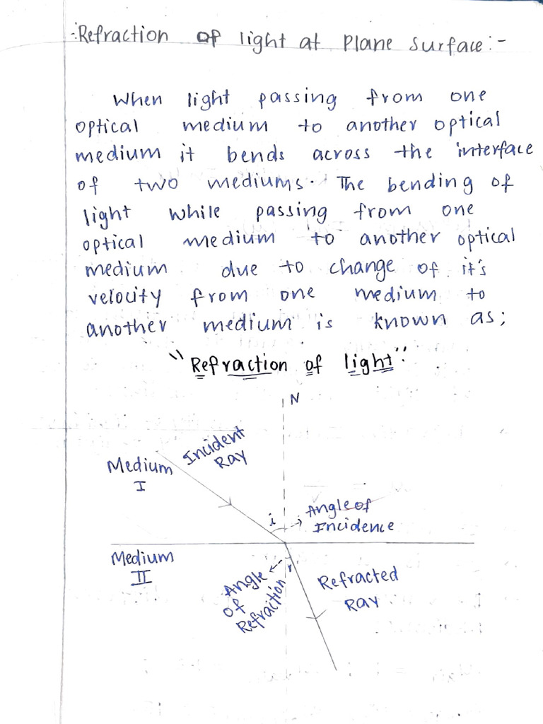 Refraction at Plane Surface | PDF | Refraction | Optics