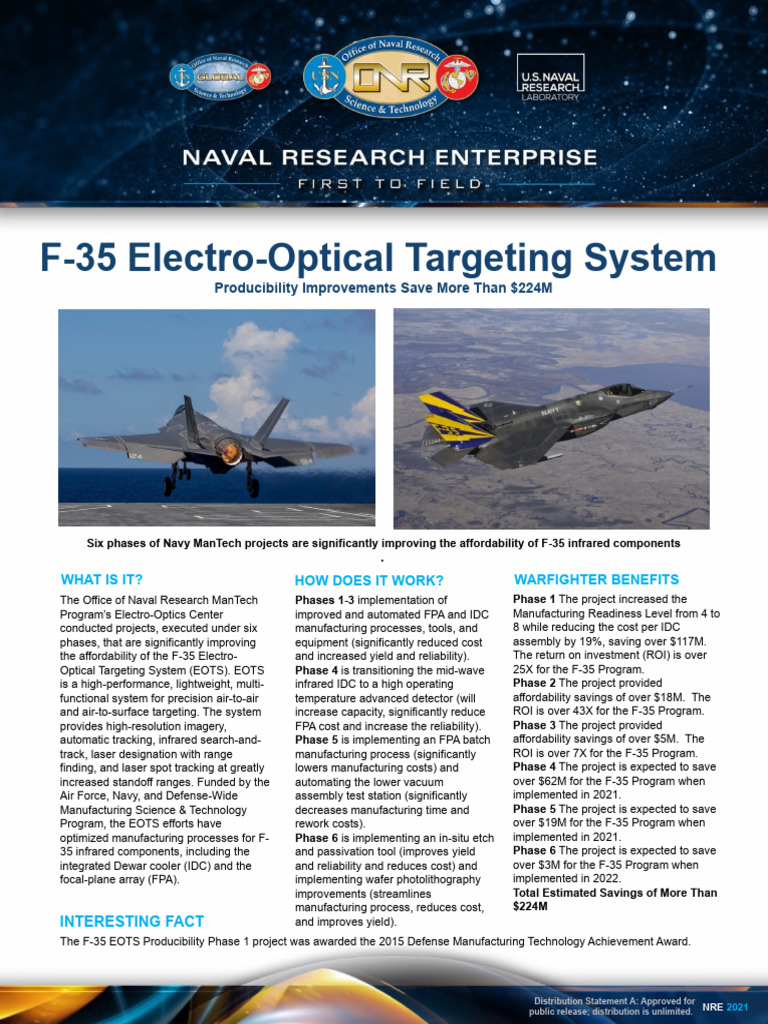F 35 Electro Optical Targeting System Product Sheet | PDF | Lockheed ...