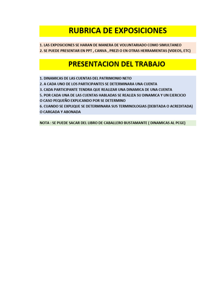 Dinámicas del Patrimonio Neto en Exposiciones | PDF