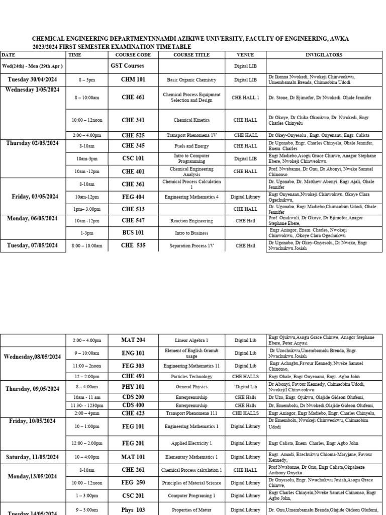 CHE EXAM TIME TABLE (SECOND SEMESTER) 2023-2024 Final | PDF | Physical Sciences | Applied And ...