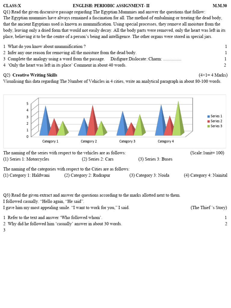 Student English Assignment | PDF | Mummy