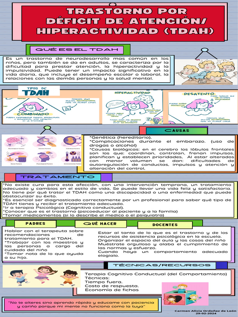 Infografía Tdah | PDF | Desorden hiperactivo y deficit de atencion ...