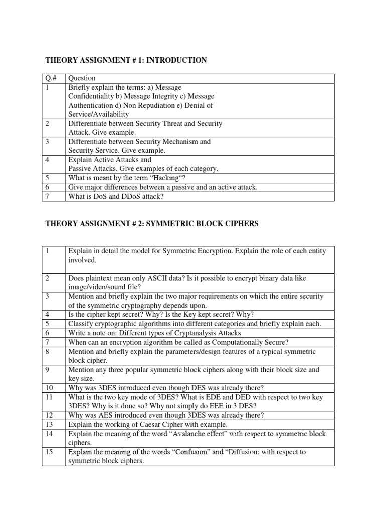 Btech CSN CNS Theory Assignments | PDF | Cryptography | Encryption