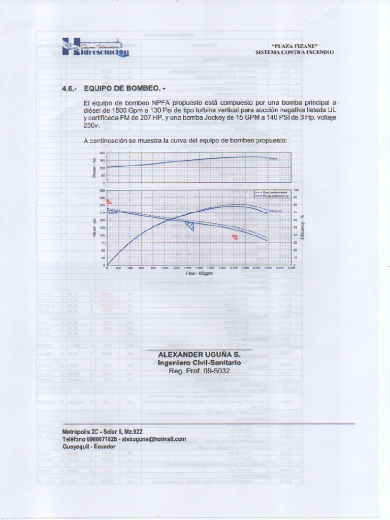 Esp. Bombas Sci | PDF