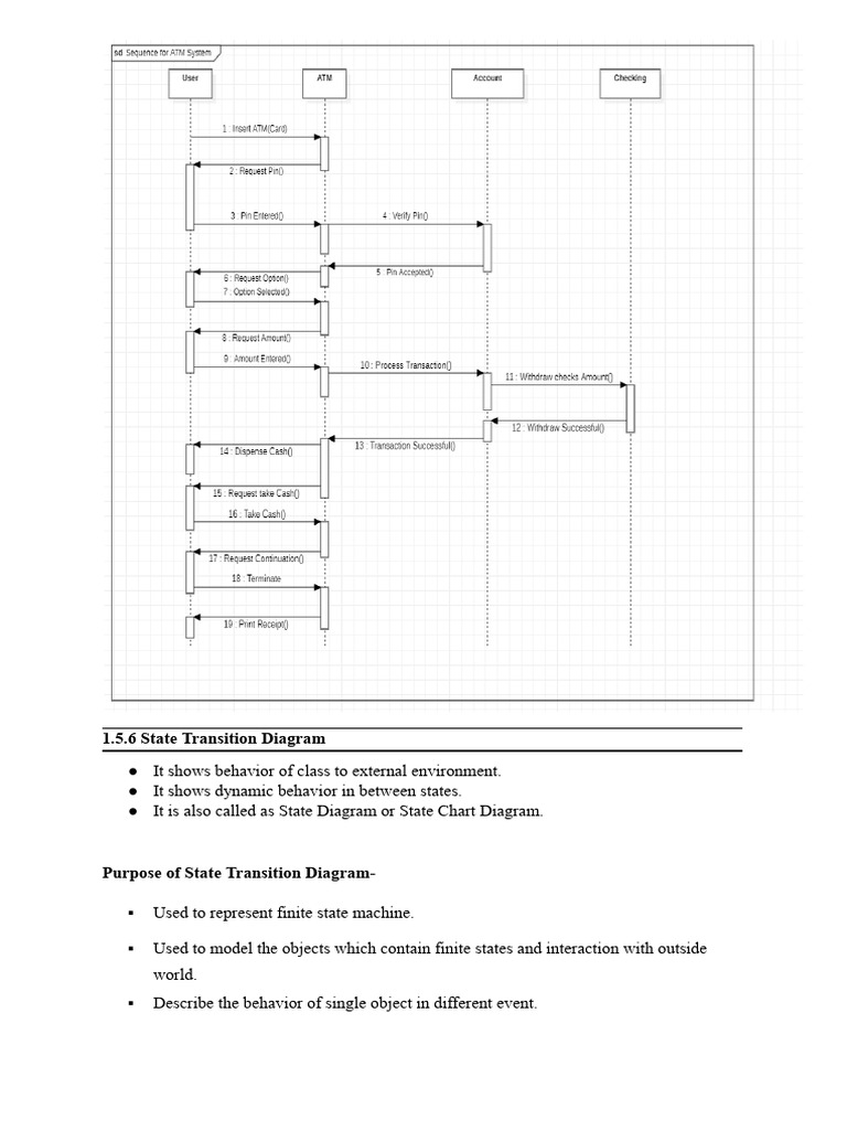 State Chart Diagarm | PDF | System | Class (Computer Programming)