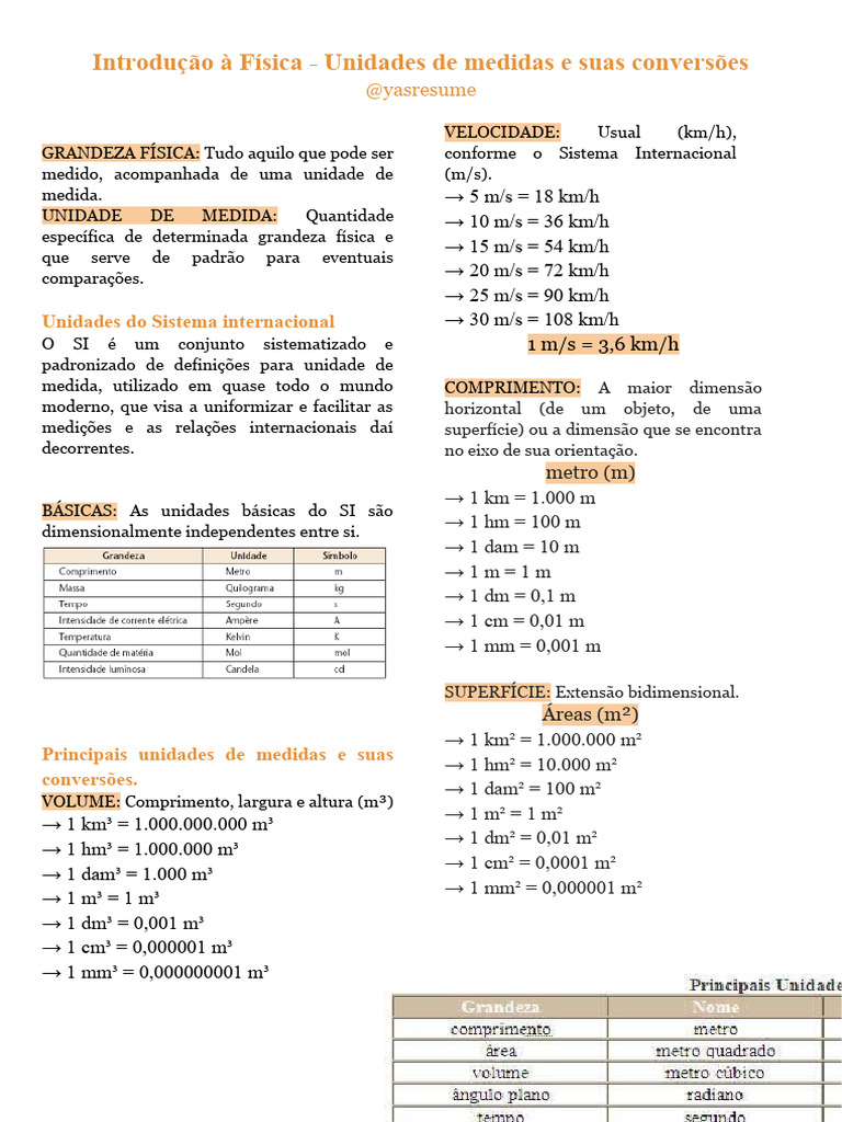 Unidades de Medidas e Suas Conversões | PDF | Sistema internacional de ...