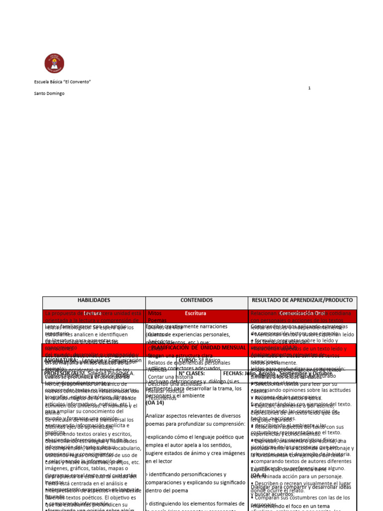 Planif Unidad 5 Lenguaje Agosto A Oct | PDF | Poesía