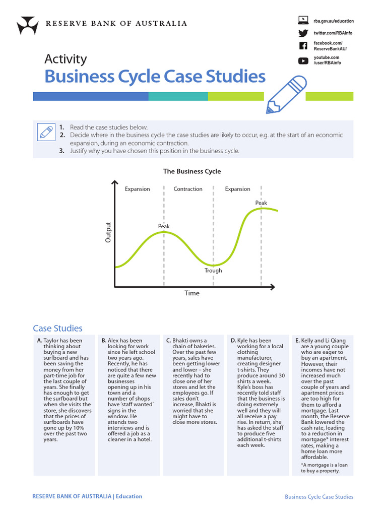 Business Cycle Case Studies Guide | PDF | Mortgages | Business Cycle