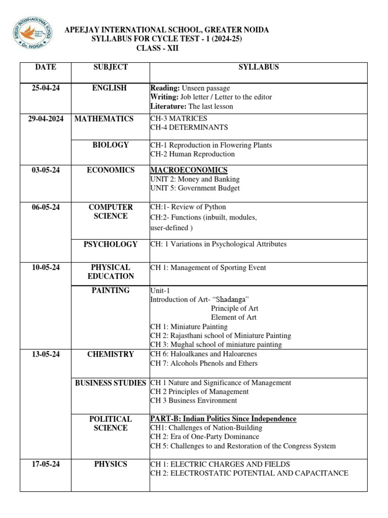 XII - Cycle Test - 1 SYLLABUS | PDF