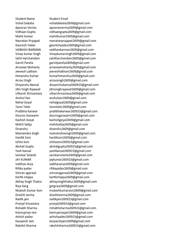 Student Contact List Compilation | PDF